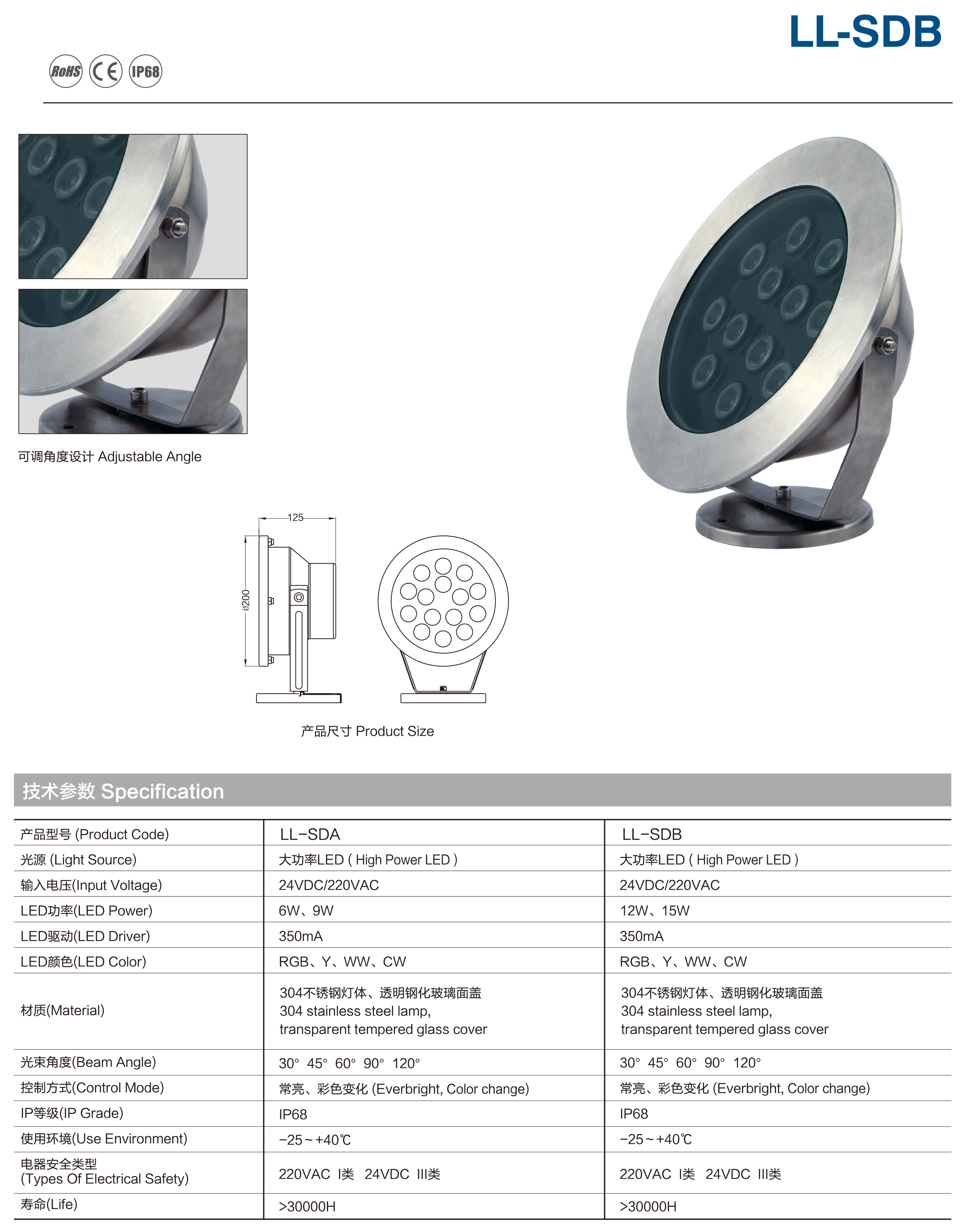 LL-SDB Underwater lamp - 杭州挽手照明科技有限公司